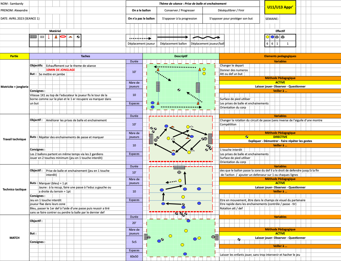 Séance du mois de AVRIL - Foot Usam - Union sportive Arbent Marchon